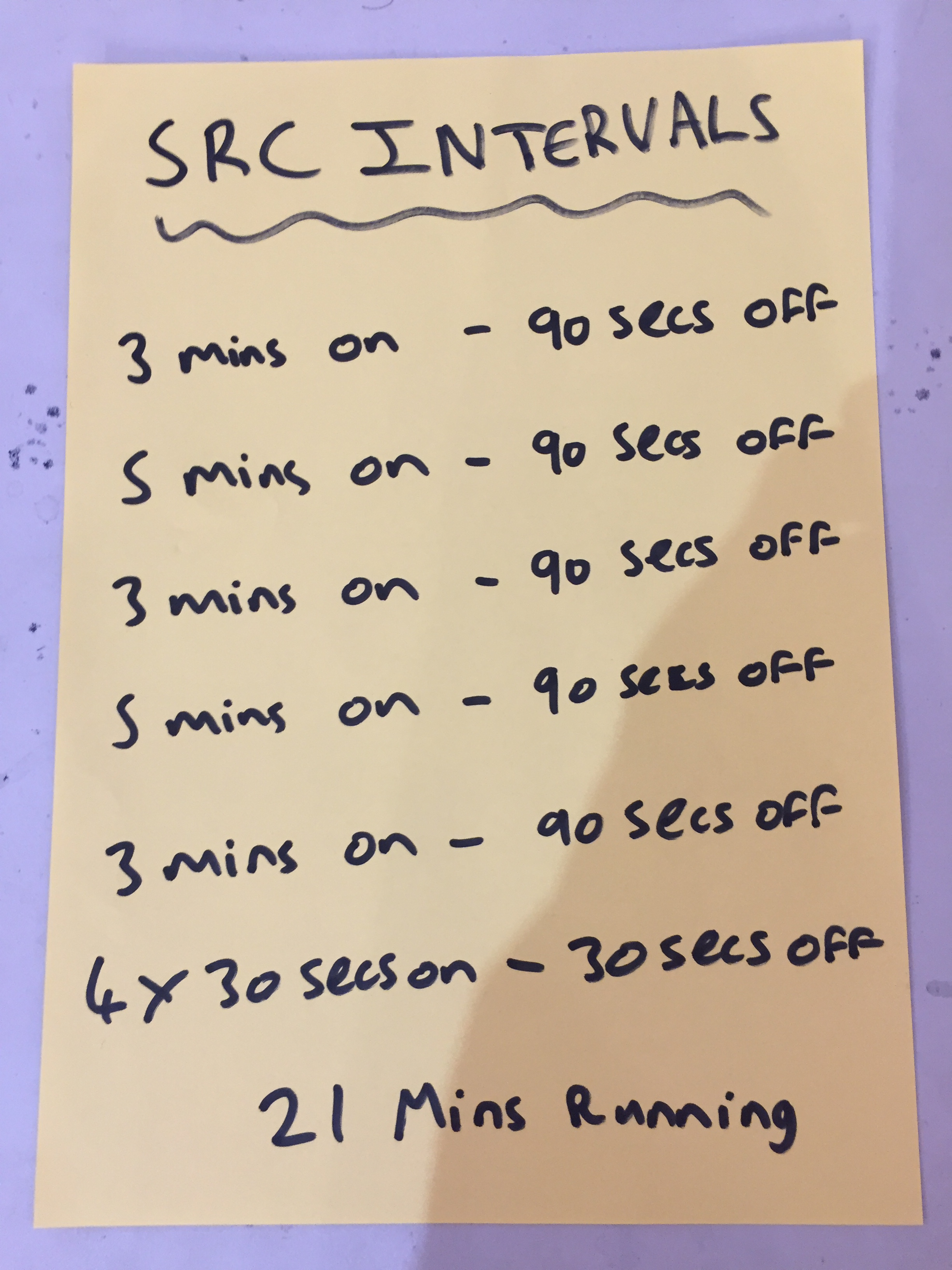 Marathon Training Week 7 & 8 – Running Milestones